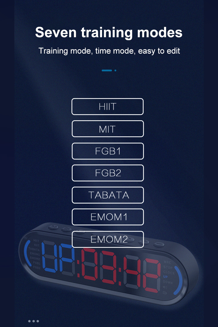 Get your ProCircle Smart Timer and experience the future of fitness ...