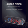 Smart Timer Switch Supplier - Buy custom smart timer switch, smart ...